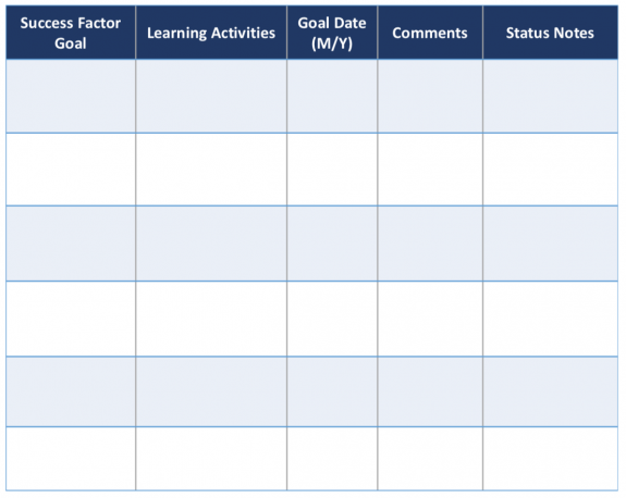 The Comprehensive Guide to Succession Planning - EDSI