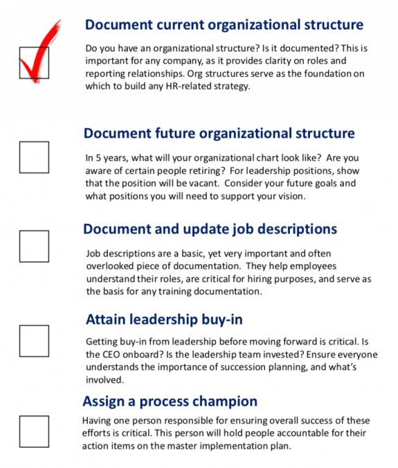 The Comprehensive Guide to Succession Planning - EDSI
