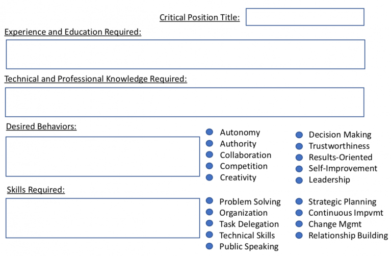 The Comprehensive Guide to Succession Planning - EDSI